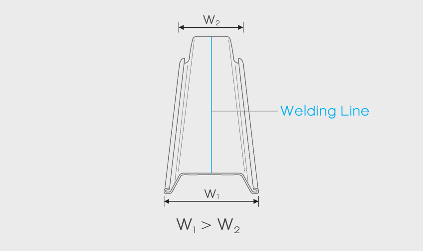 Tapered Sheet Pile - SIAM YAMATO STEEL