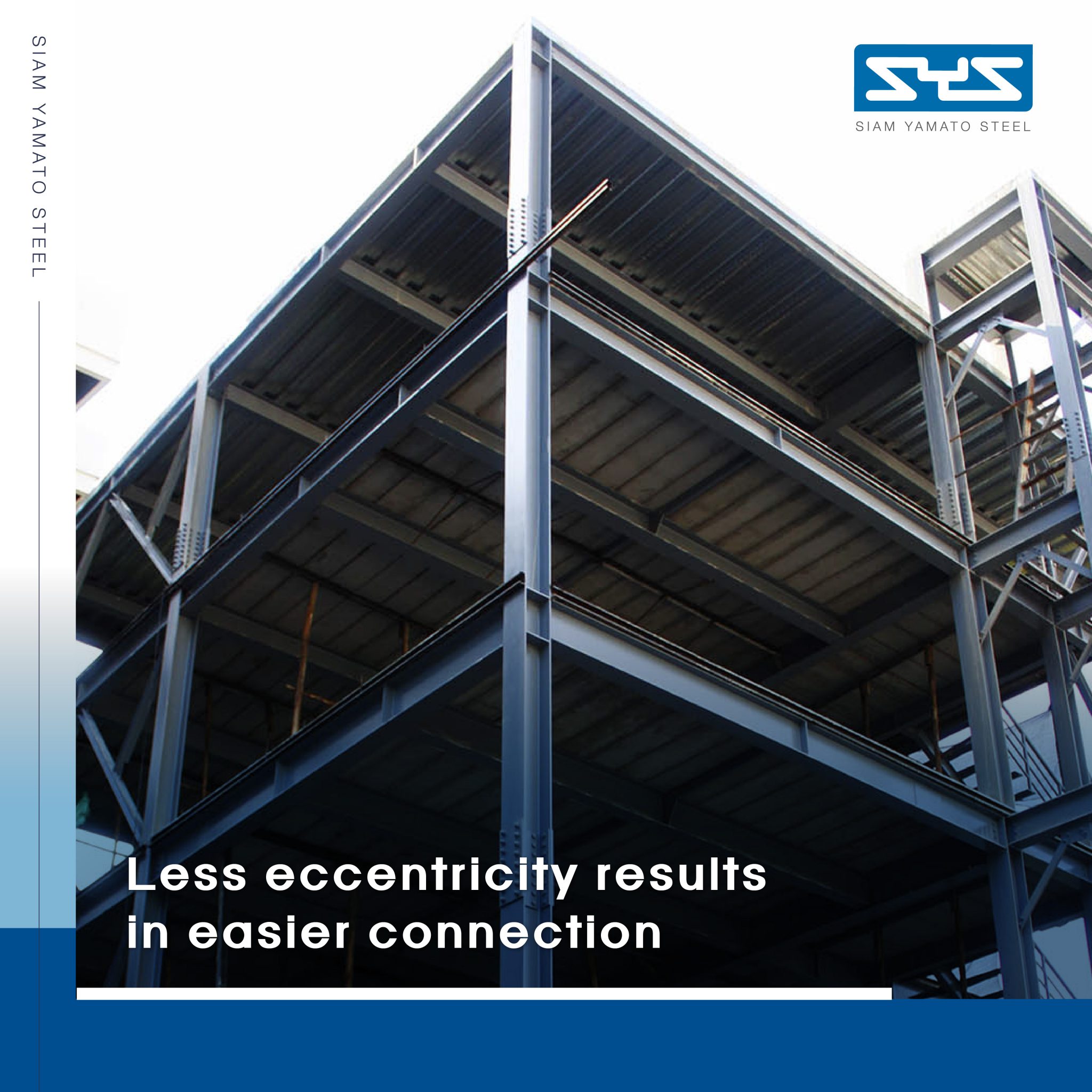 SYS for Perfect Steel Connections with Simplicity and Stability - SIAM ...