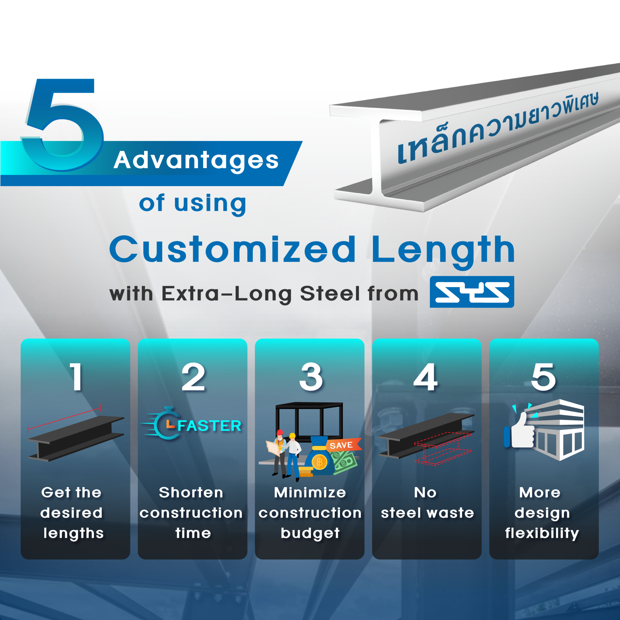 5 Advantages of Using Customized Length with Extra-Long Steel from SYS ...