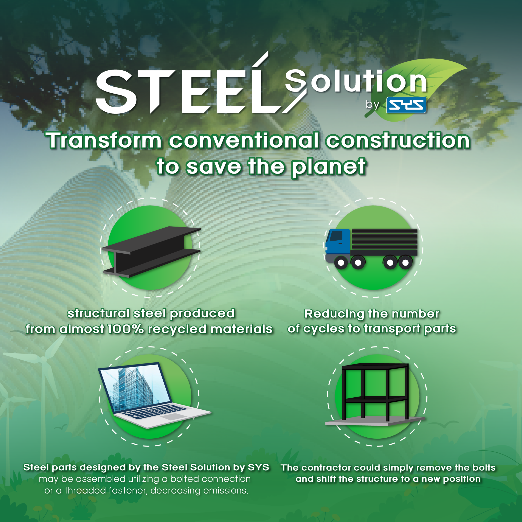 Transform conventional construction to save the planet with Steel ...