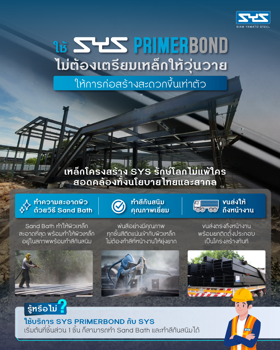 SYS PRIMERBOND (ไพรเมอร์บอนด์) เหล็กพร้อมทำสีรองพื้นกันสนิม - SIAM YAMATO STEEL